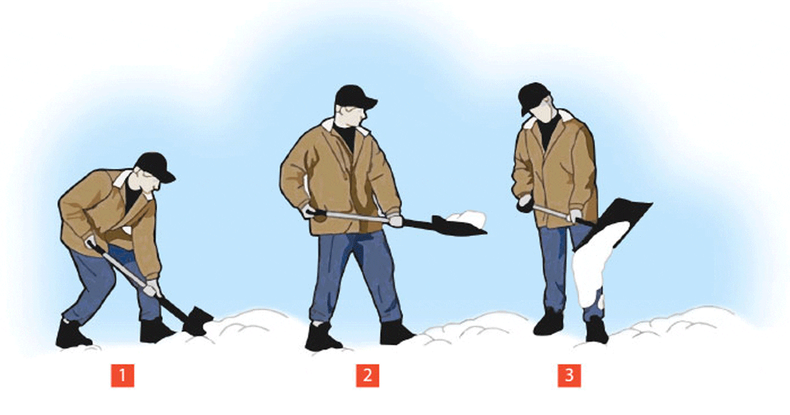 How to shovel - Alberta Cancer Foundation